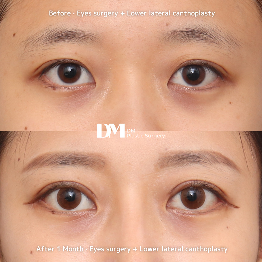 DM Cosmetic Surgery