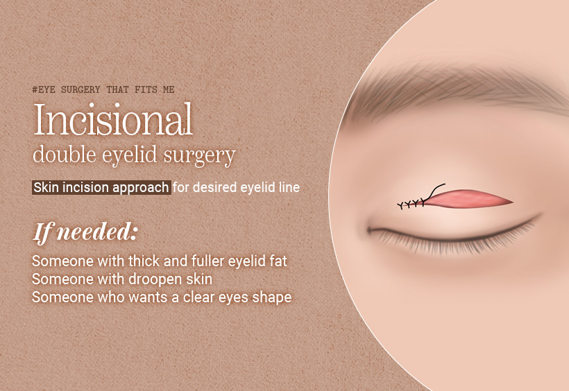 DM Cosmetic Surgery